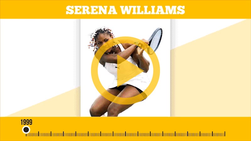 The Evolution of 8 Professional Athletes - ExerciseBike.net